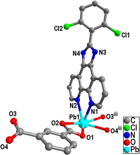 View Of The Coordination Environment Of The Pb Ii Atom In 1 Symmetric