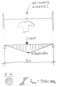 Geometrically Nonlinear Analysis How Does It Work Enterfea