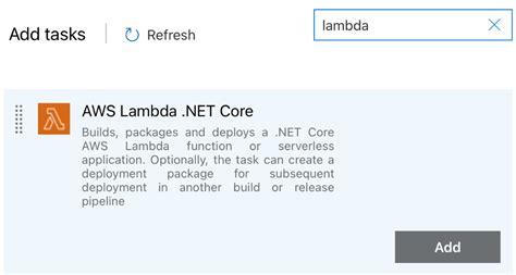 Aws Lambda With Azure Devops Dont Panic Labs