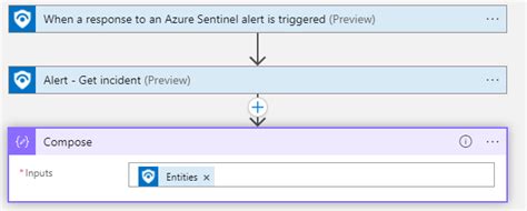 Parsing Entities From Azure Sentinel Incident Into Logic Apps For