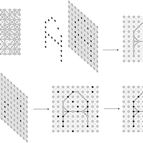 Learning An Attractor Network To Recognize Patterns Figure 1 Top