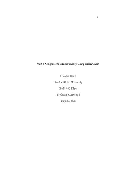 Hu245 Unit 5 Assignment Ethical Theory Comparison Chart Unit 5