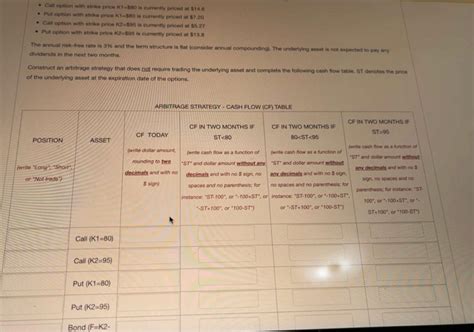 Solved Call Option With Strike Price K1 380 Is Currently