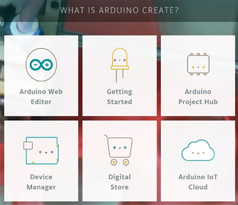 はじめての電子工作！ Arduinoを触ってみよう（ソフトウェア編） Device Plus デバプラ