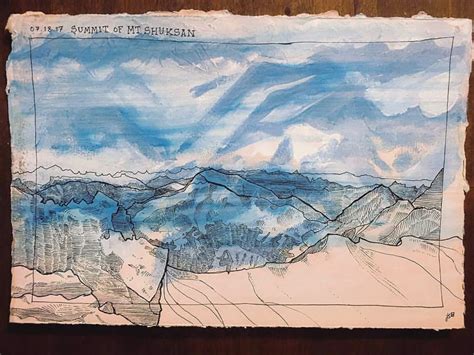 Best Field Sketching Kit For Beginners [free Nature Drawing Lesson]