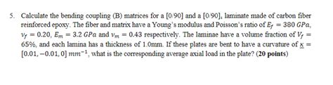 Solved Calculate The Bending Coupling B Matrices For A