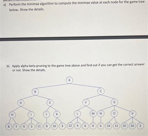 Solved A Perform The Minimax Algorithm To Compute The