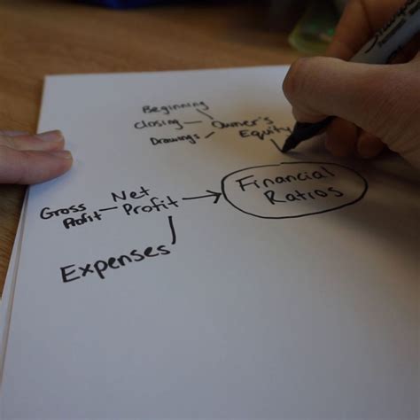Choose Strategies For Active Learning University 101 Study