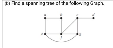 b find a spanning tree of the following graph filo