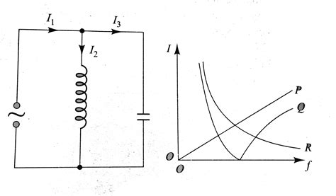 Exercises Single Correct From CENGAGE PHYSICS Chapter 2 ALTERNATING CURRENT For Class 12