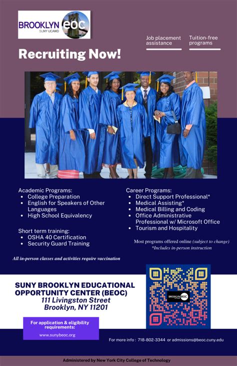 Brooklyn Community Board Upcoming Meetings Resources Info