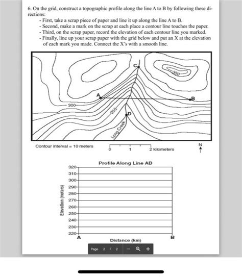 Solved On The Grid Construct A Topographic Profile Along Chegg