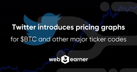 Twitter Introduces Pricing Graphs For Btc And Other Major Ticker Codes