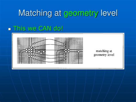 Ppt Linking Objects Of Different Spatial Data Sets By Integration And