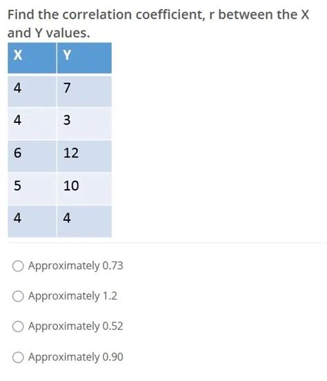 Find The Correlation Coefficient R Between The X And Y Values X Y 4 7 4