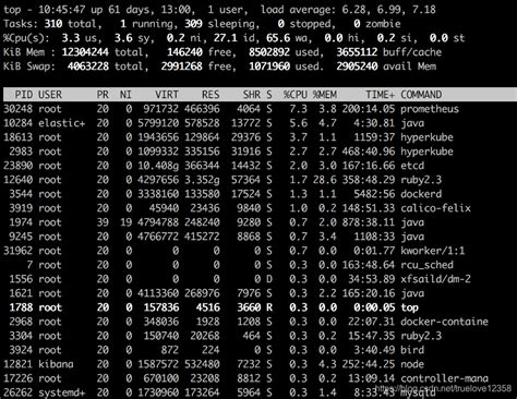 Linux中top命令参数详解、常用快捷键linux Top命令参数详解 Csdn博客 Linux中top命令参数详解、常用快捷键linux Top命令参数详解 Csdn博客