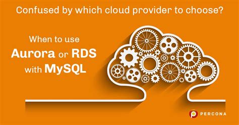 Percona On Linkedin Percona Cloud Opensource Mysql Dbaas Multicloud Aws