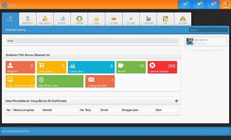 Detail Contoh Sistem Informasi Berbasis Web Koleksi Nomer