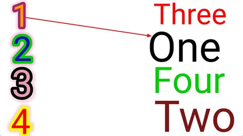 123 Countingonetwothreematching 123match The Numbers With Their Numbers Name123numbers