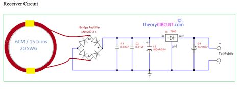 Full Bridge Rectifier And Resonance For Wireless Power Transfer In The