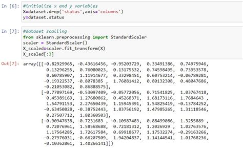 Bagging And Boostinga Method Of Ensemble Learning Using Python SmartyR