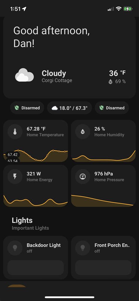 Tabbar Navigation Issue Ui Lovelace Minimalist Ui Github