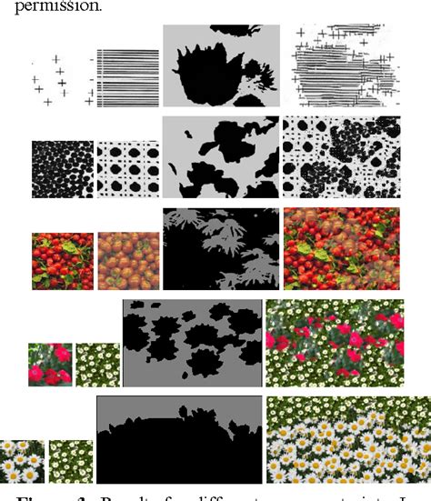 figure 3 from user constrained multiscale mrf model for texture mixture