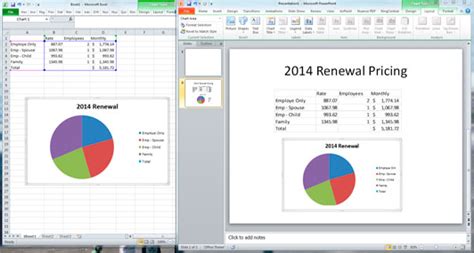 How To Embed An Excel Spreadsheet Into Powerpoint Steve Andersons