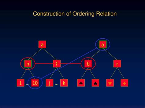Ppt Knowledge In Learning Logical Formulation Of Learning Cs570