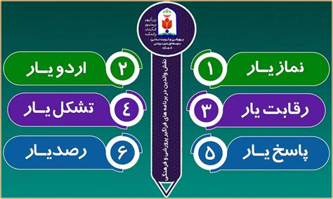پوستر نقش والدین در برنامه های فراگیر پرورشی و فرهنگی
