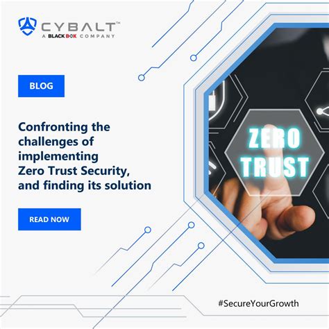 Cybalt On Linkedin Zerotrust Digital Cyberthreats Security Cybersecurity…