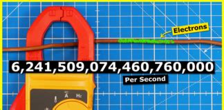 Resistors Explained The Engineering Mindset
