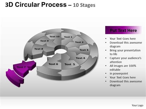 3d Circular Process Cycle Diagram Chart 10 Stages Design 2 Ppt
