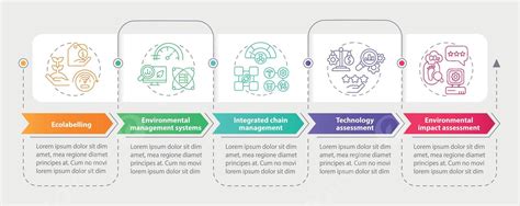 Tools Of Industrial Ecology Rectangle Infographic Template Presentation Graphic Ux Vector