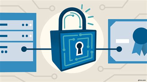 Lynda Cisco Network Security Core Security Concepts GFxtra