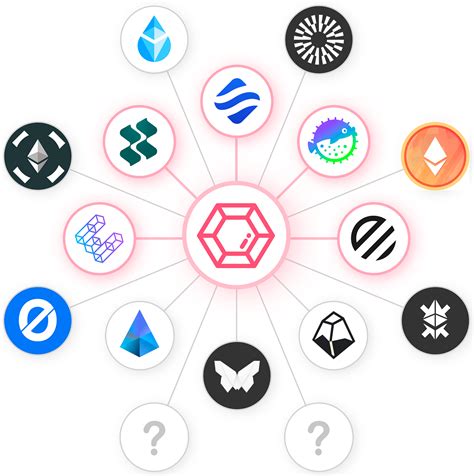 3 Ways To Integrate Redstone Depending Of The Smart Contract By