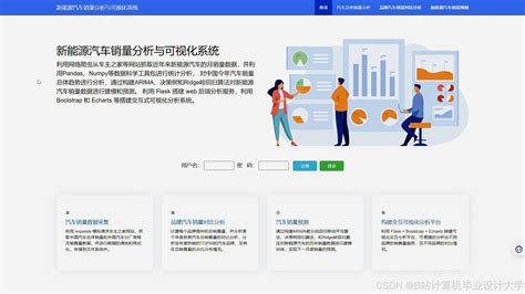 计算机毕业设计python 大模型新能源汽车销量预测 汽车销量分析可视化 汽车爬虫 深度学习 arima差分自回归移动平均算法 决策树回归模型