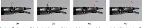 Figure 5 From 3 D Pose Estimation Of Articulated Instruments In Robotic