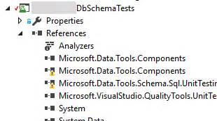 Net Assembly Conflict Resolution For Microsoft Data Tools Schema Sql UnitTesting Assembly