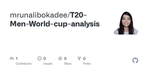 Github Mrunalibokadeet20 Men World Cup Analysis