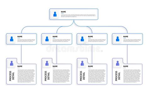 Modern Corporate Hierarchy Chart With Avatar Icons Business Structure