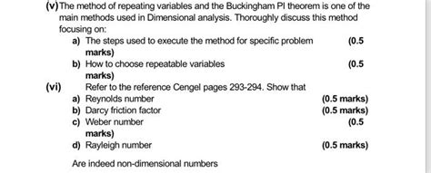 solved 0 5 v the method of repeating variables and the
