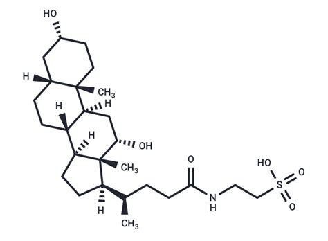 Taurodeoxycholic acid | Caspase | Apoptosis | Calcium Channel | TargetMol