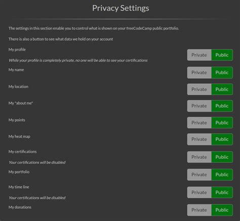 Can T Get Certificate FreeCodeCamp Support The FreeCodeCamp Forum