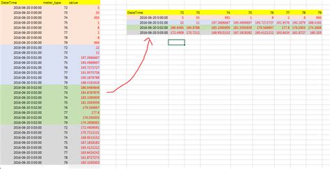 Mysql How To Convert Rows Into Columns In Laravel Stack Overflow