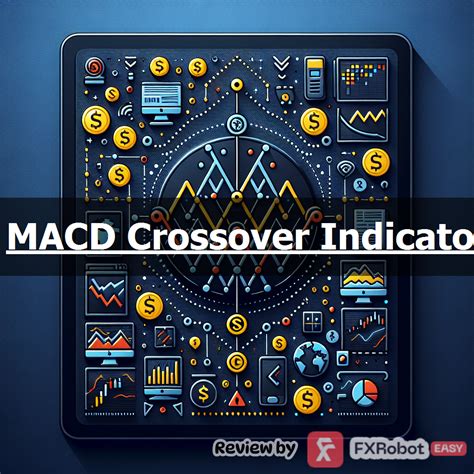 Macd Crossover Indicator With Alert And Button Free Robo Forex Bot