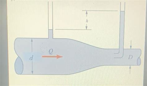 Solved D D Chegg Com