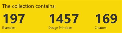 Design Principles An Open Source Collection Of Design Principles And Methods Pixelsham