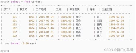 mysql 单表查询、多表查询 单表多表查询 csdn博客
