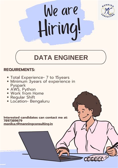 Dataengineer Aws Pyspark Python Bengaluru Bangalore Hiring